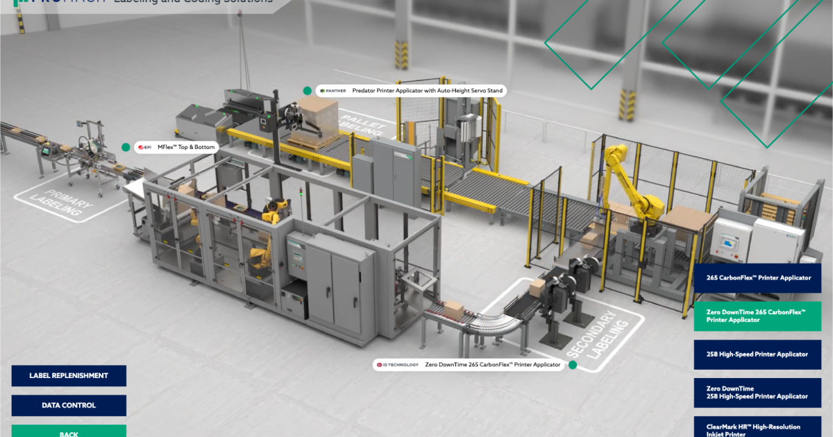 ProMach Labeling & Coding Solutions InMotion | ID Technology